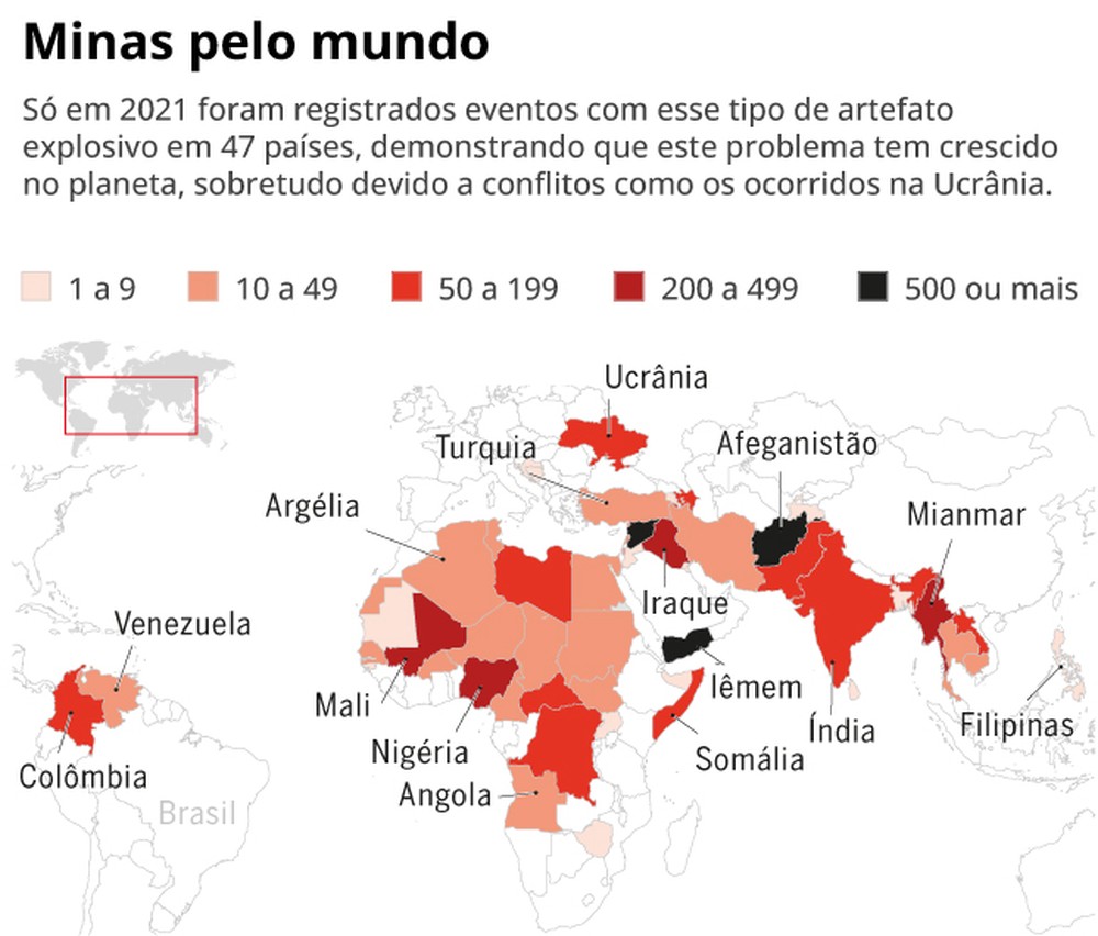 Minas terrestres fazem mais de 5 mil vítimas por ano no mundo