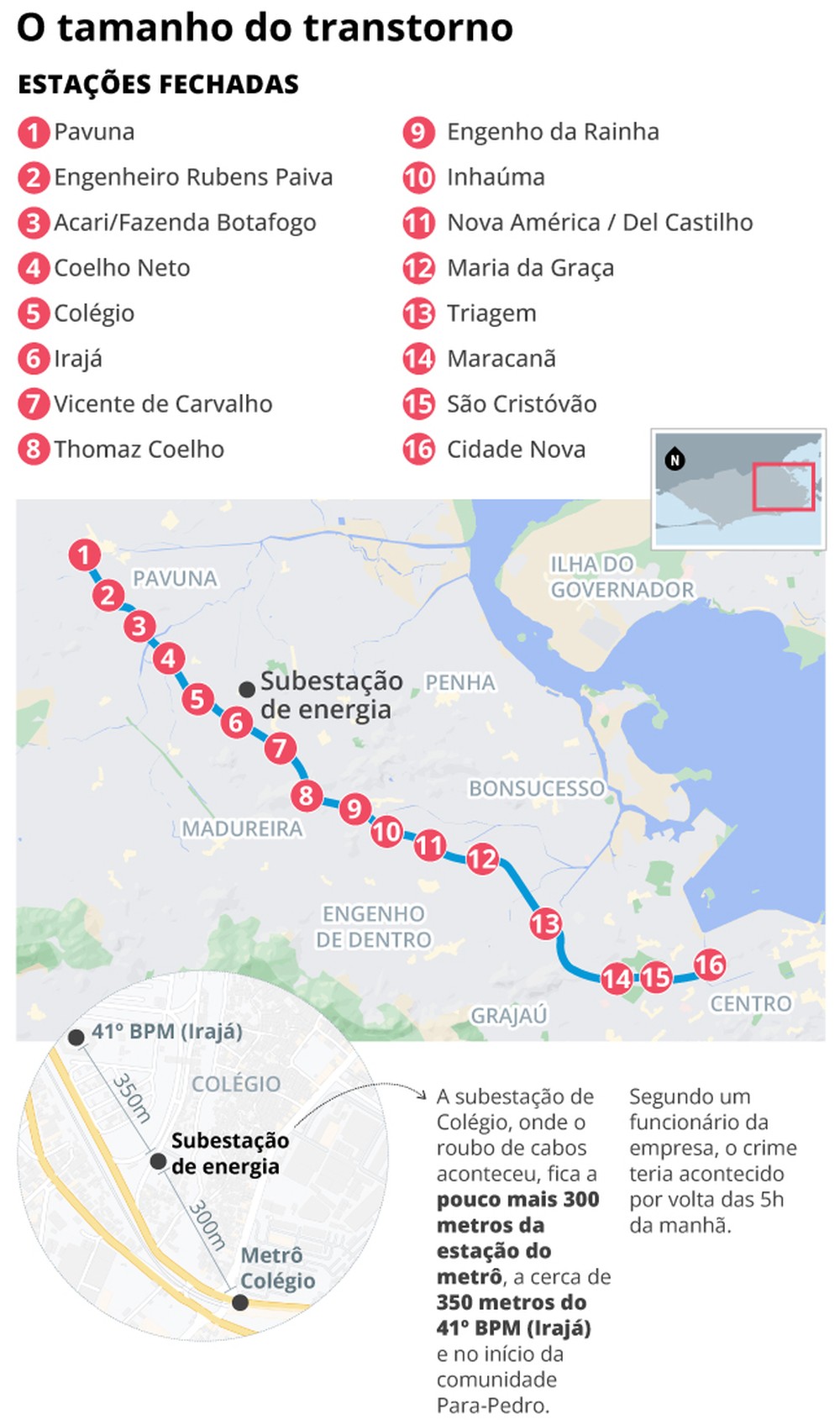 Apenas este ano, cabos furtados da Light equivalem à extensão da Ponte ...