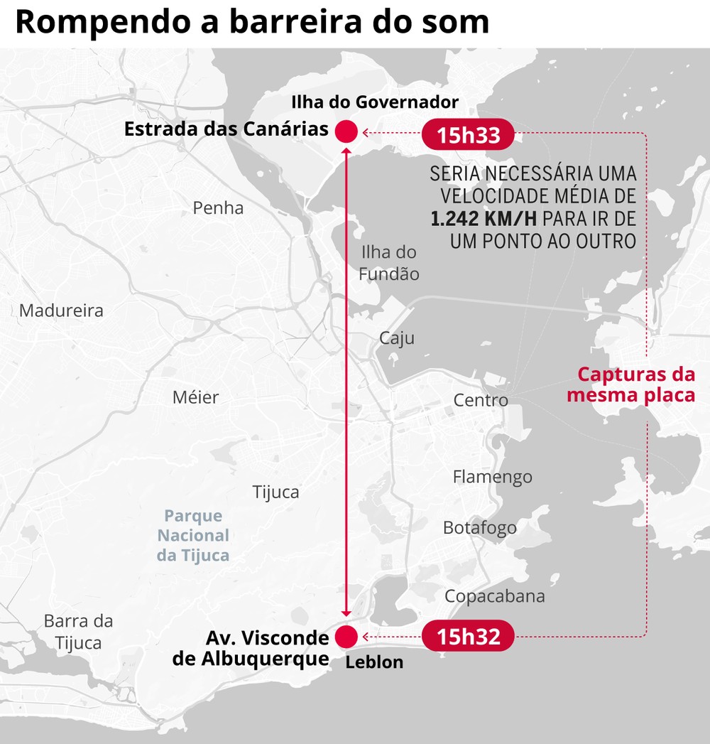 Um a cada cinco veículos monitorados pela Civitas no Rio é clonado ...