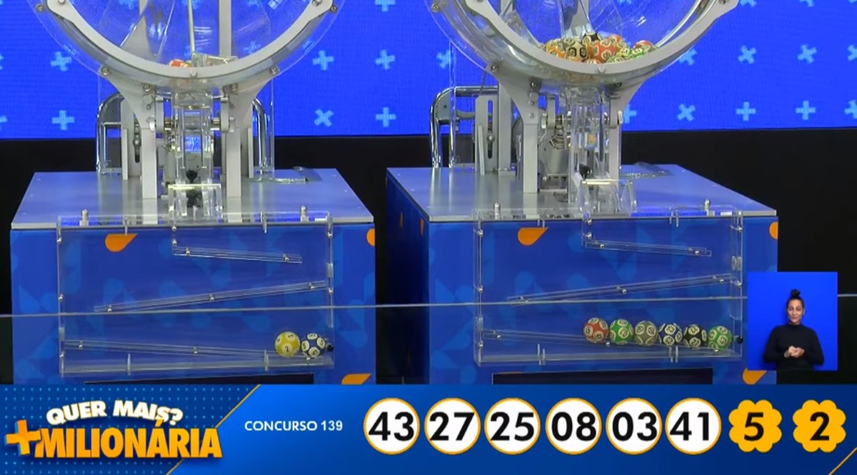 +Milionária sorteia prêmio de R$ 173 milhões nesta quarta-feira ...