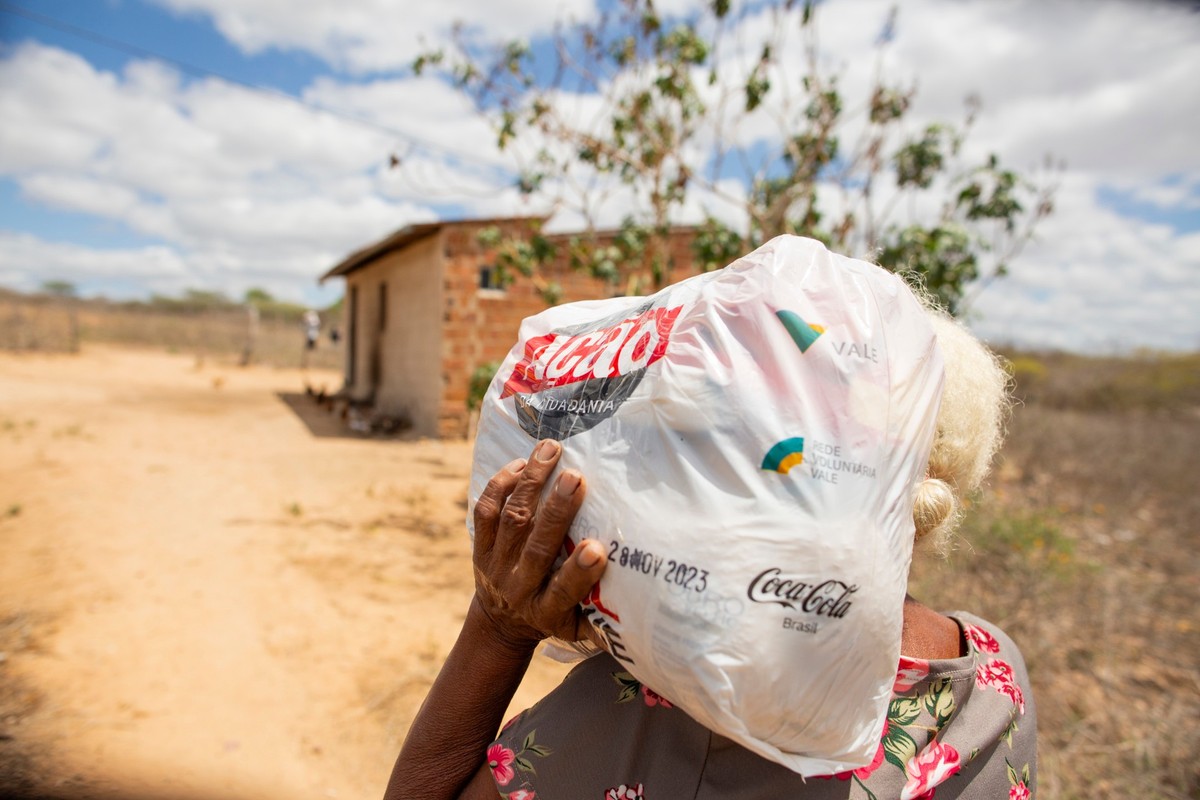 G20 no Brasil: Veja as propostas da Aliança Global contra a Fome e a ...