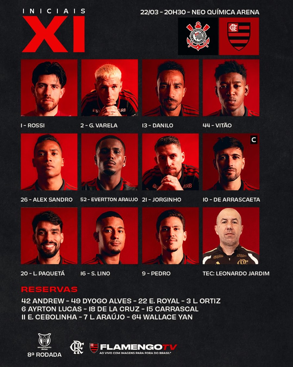 Leonardo Jardim escala Flamengo com 'nova' dupla de zaga para enfrentar ...