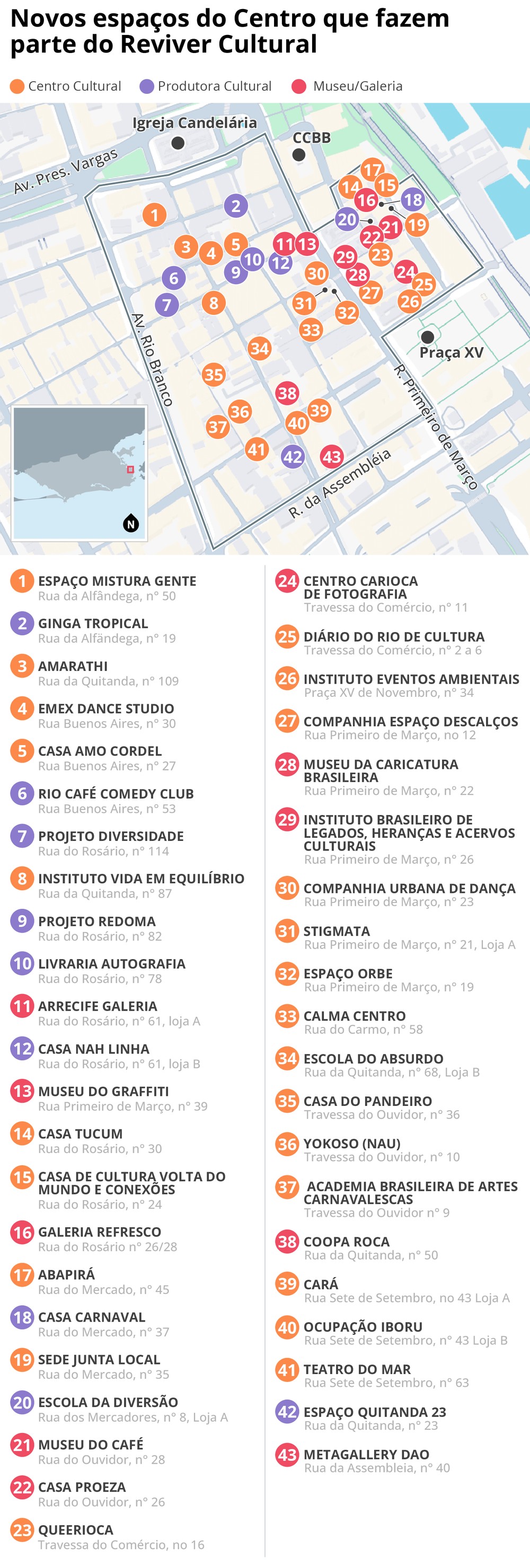 Novas galerias de arte e bares repaginados atraem curiosos para ruas ...