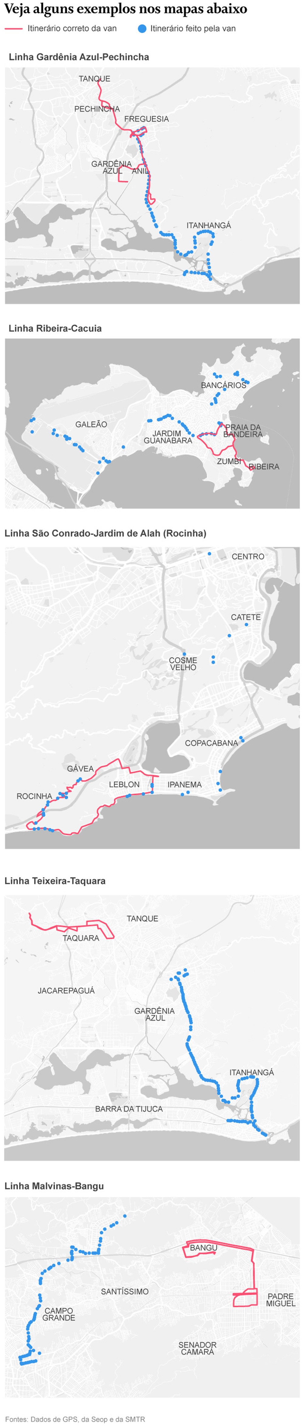 A farra das vans licitadas no Rio: mapas de GPS mostram que linhas ...