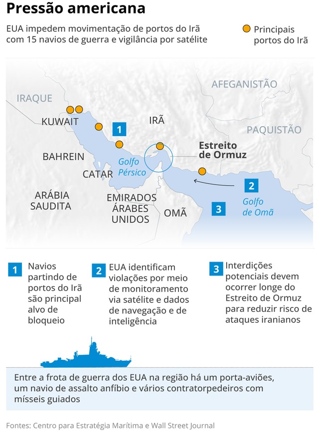 Impasse sobre Ormuz torna públicas as divisões internas no Irã e põe em ...