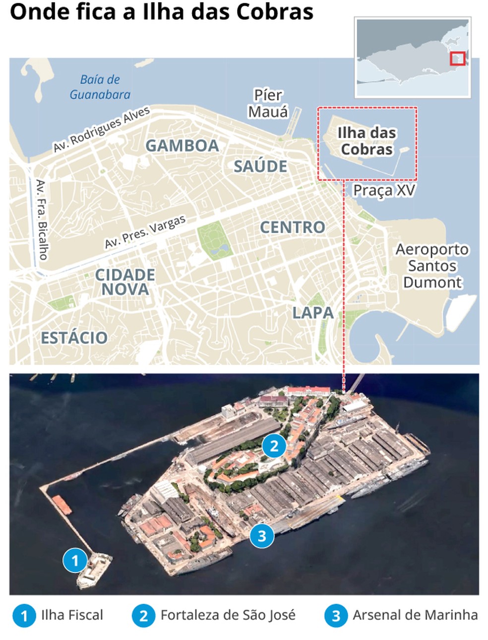 Celas angustiantes e canhões: conheça testemunhos dos 400 anos da ...