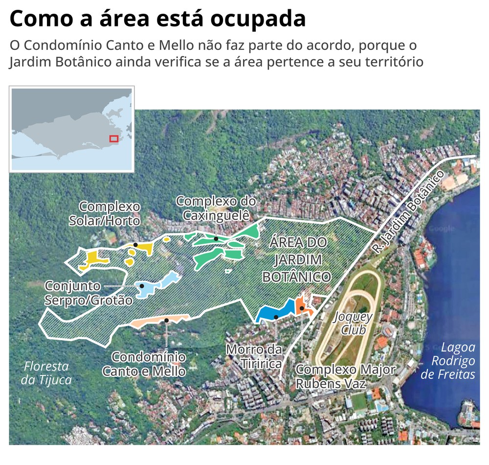 Comunidades do Horto: após assinatura de acordo com Jardim Botânico ...