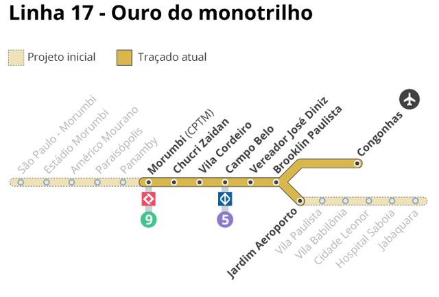 Governo de SP assina com nova construtora e retomará obras de linha de metrô prometida para a ...