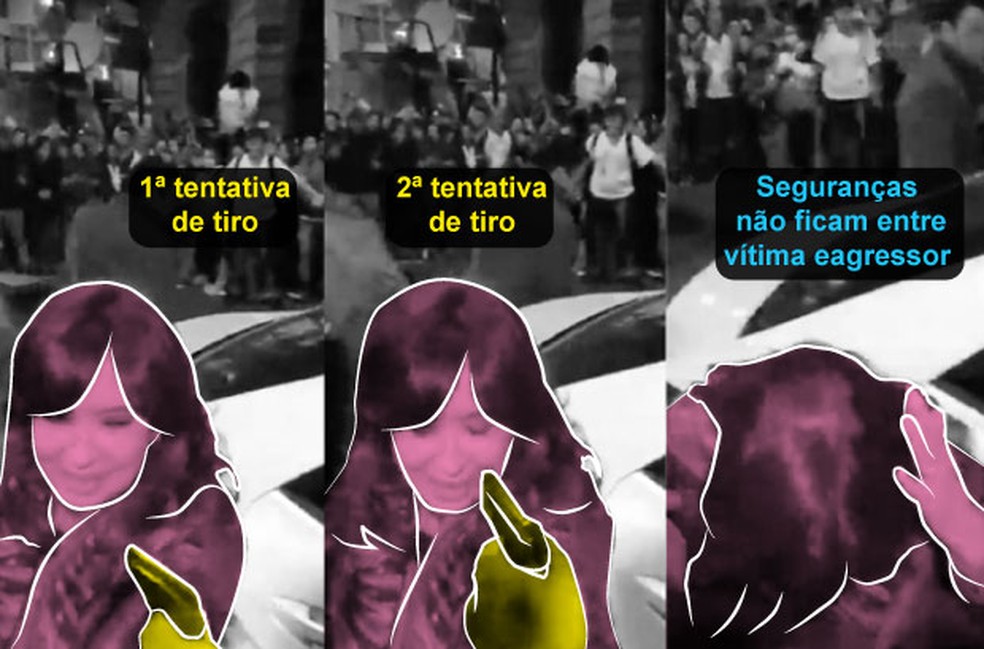 Entenda em quatro imagens as falhas de segurança que permitiram o ...