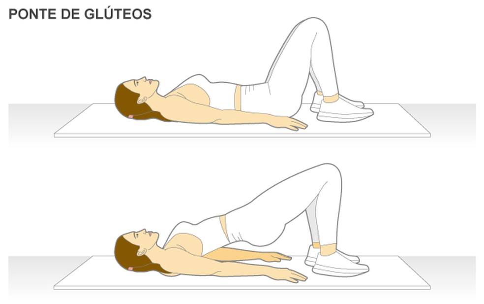 Exercício De Ponte De Uma Perna
