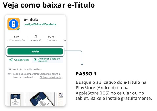 E-título: para que serve, como baixar e justificar o voto pelo aplicativo