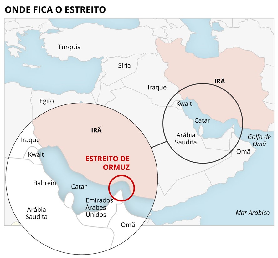 Estreito de Ormuz: via marítima tem importância global; entenda