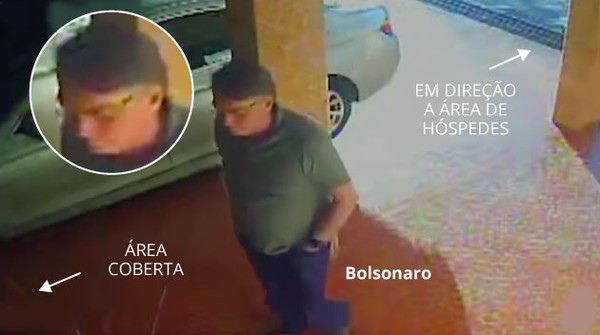 Bolsonaro Na Embaixada Da Hungria Passo A Passo Em Imagens Detalha