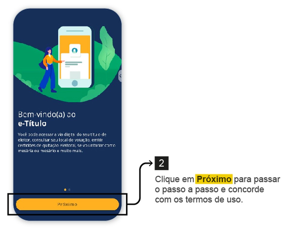 Como baixar e usar o e-Título na eleição 2022; veja o passo a passo