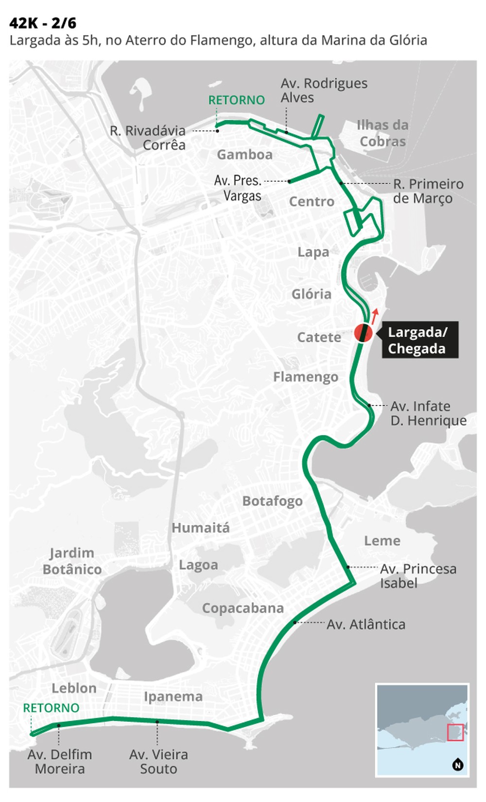 Maratona do Rio sonha em se tornar uma major a médio prazo, mas ...