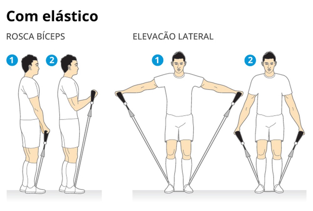 Os 3 melhores exercícios para tonificar os braços depois dos 50 anos