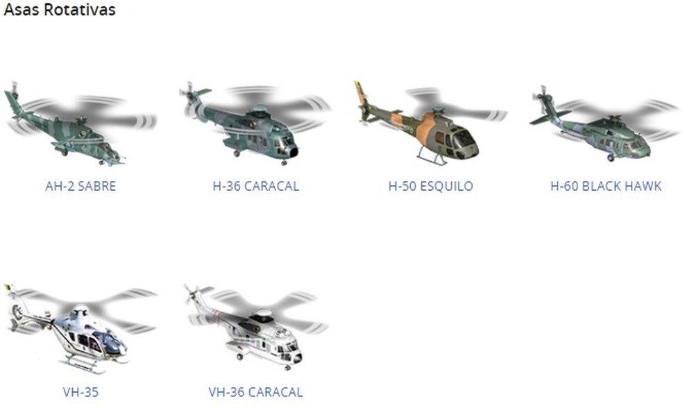 Segunda maior frota das Américas: conheça os aviões militares para ...