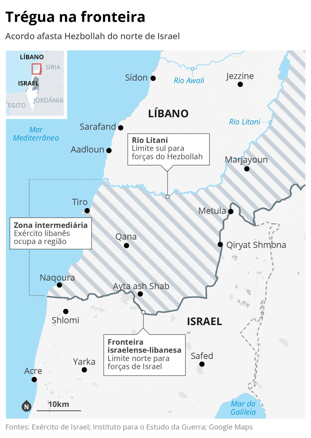 Uma carta para o Líbano