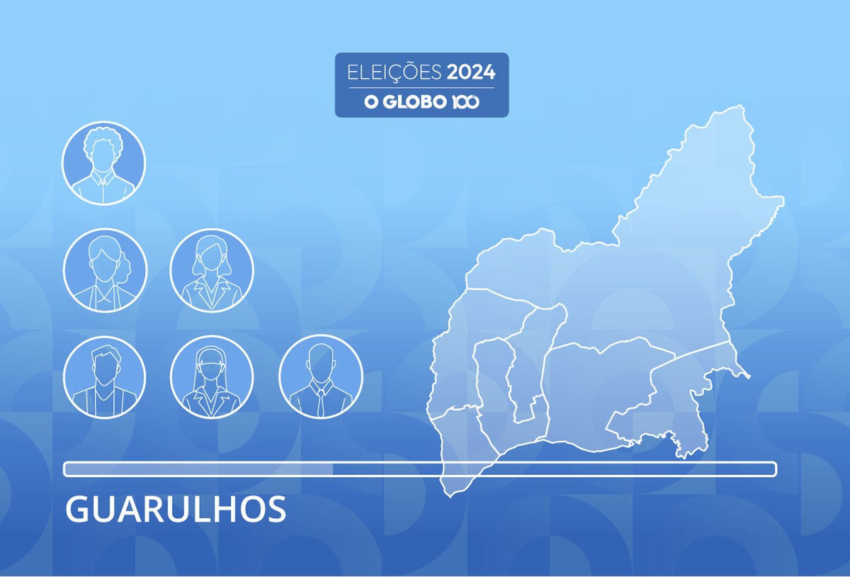 Resultados ao vivo da Apuração das Eleições 2024 para vereador de Guarulhos