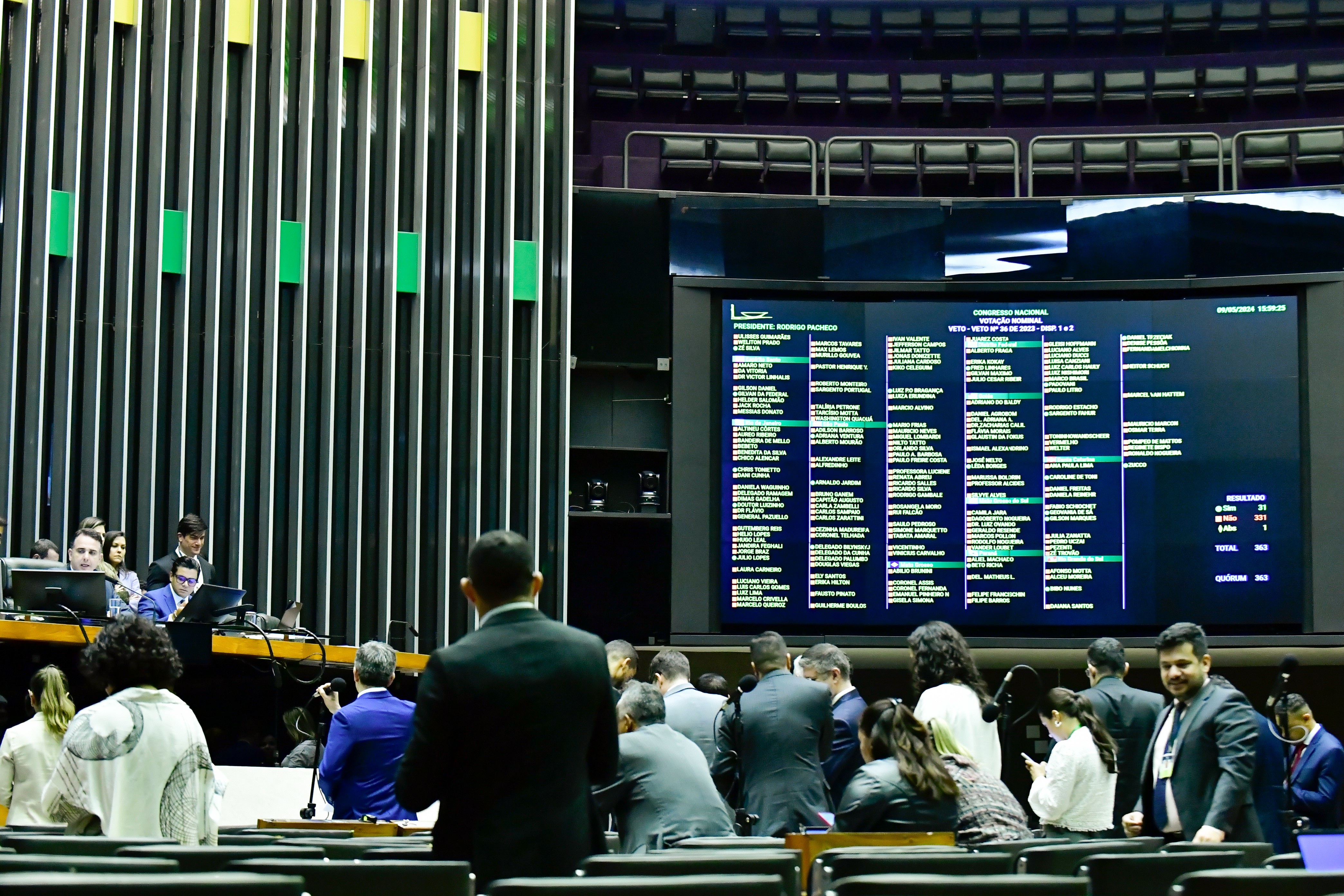 Entenda irritação do Congresso após sinalização do Planato de que deve ...