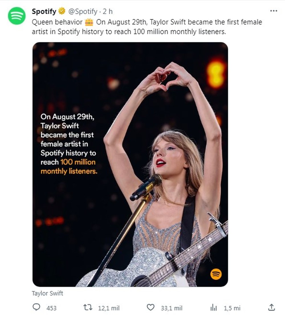 Taylor Swift se torna a primeira artista feminina a atingir 100 milhões ...