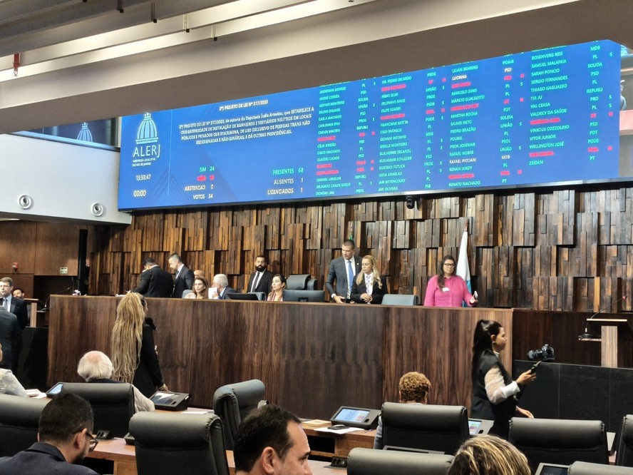 Com bancada maior, PL redesenha comissões permanentes da Assembleia ...