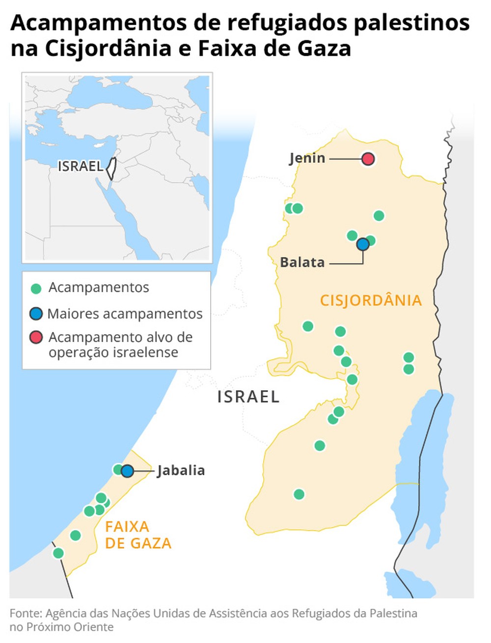 Por que existem campos de refugiados palestinos nos territórios palestinos?