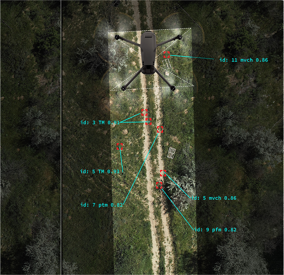 Drones, IA e 'enxames': as armas que podem redefinir as guerras em 2026 ...