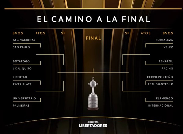 Conmebol divulga datas e horários das oitavas de final da Libertadores; confira