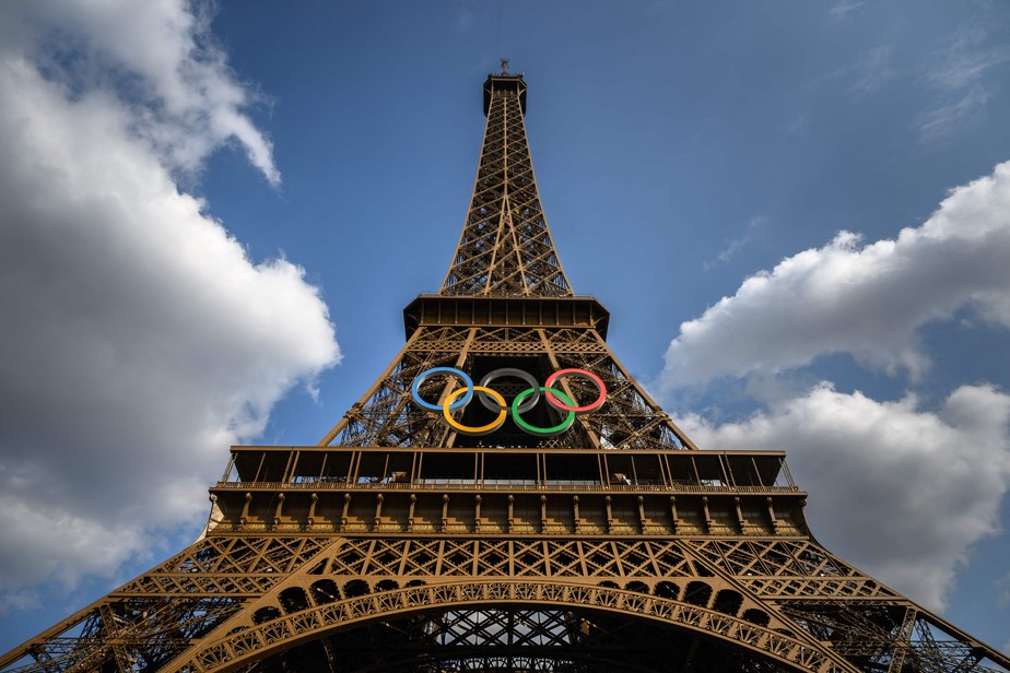Chamada Da CerimÔnia De Abertura Dos Jogos OlÍmpicos OlimpÍadas Paris