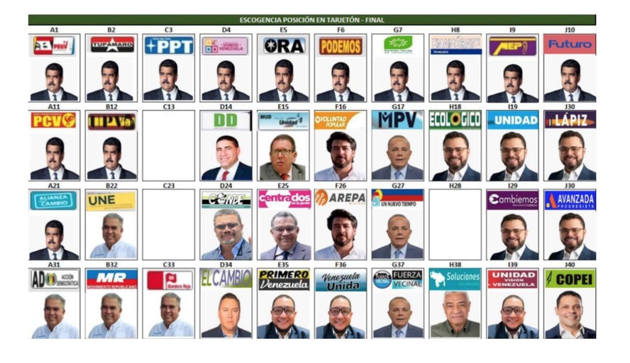 No Topo E à Esquerda Imagem De Maduro Aparece 13 Vezes Na Cédula
