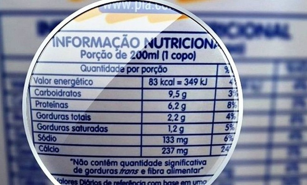 Por que você precisa ler o rótulo dos alimentos