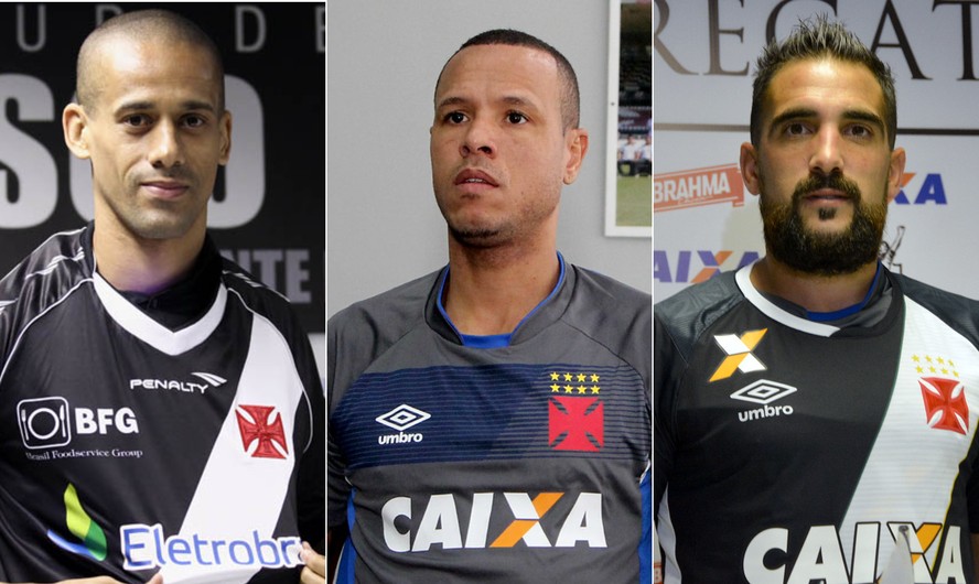 Wendel, Luis Fabiano, Escudero: veja maiores dívidas com jogadores em ...