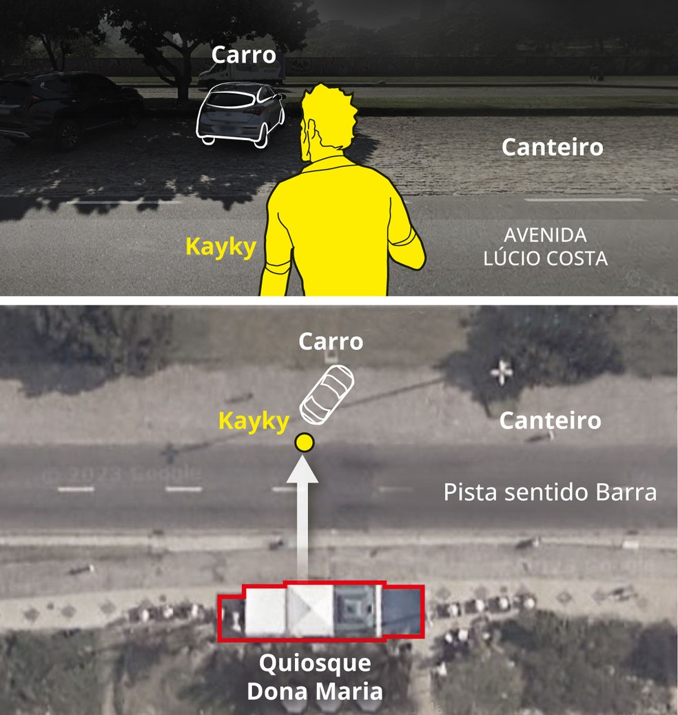 Kayky Brito: o que se sabe sobre acidente com o ator, no Rio