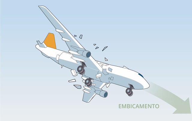 Infográfico: relembre como foi o acidente do jato Legacy com o avião da Gol