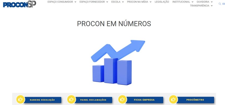 Quer saber como a empresa age quando o consumidor reclama? Nova ...