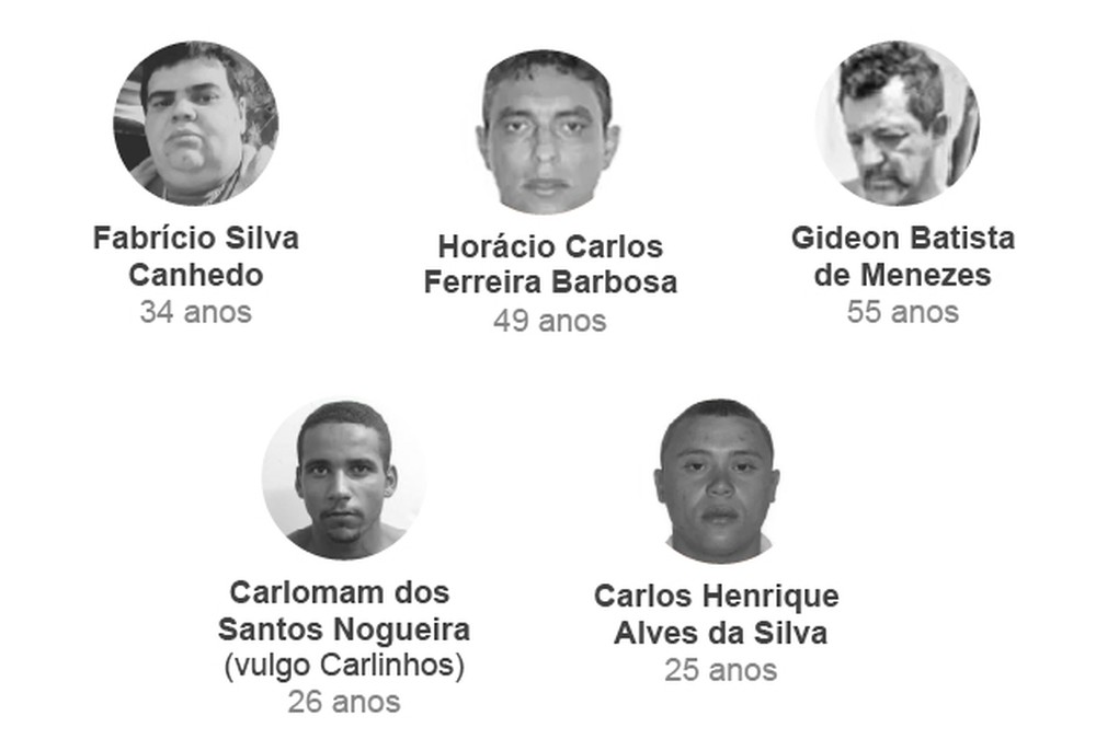Chacina No Df Entenda Em Cinco Pontos O Crime Que Matou 10 Pessoas Da