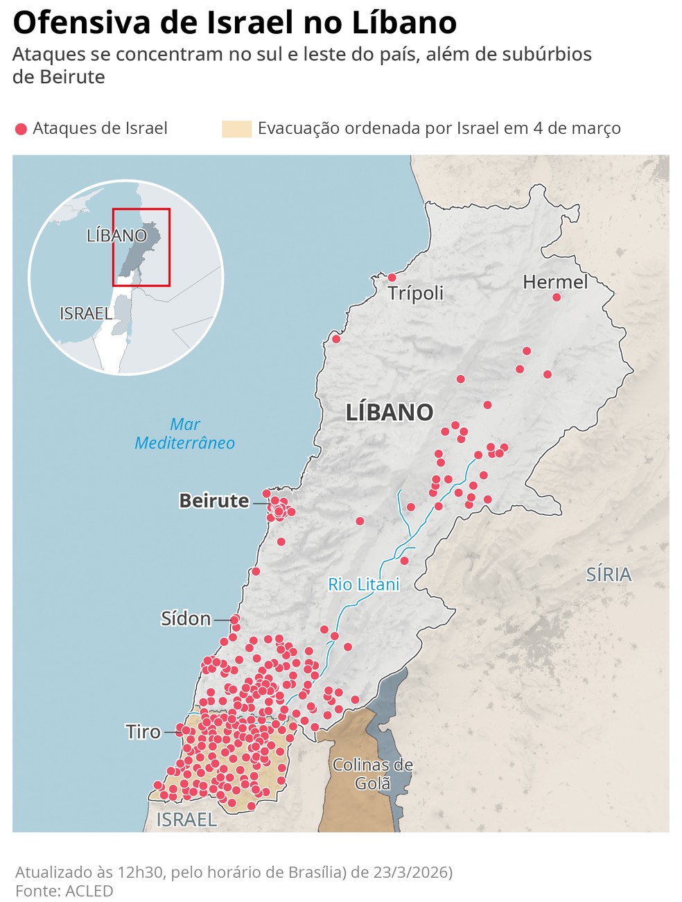 ‘Jnub Lubnan’, o sul do Líbano