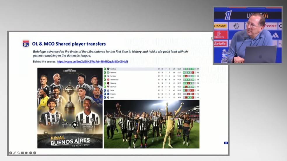 John Textor revela planos ambiciosos para o Botafogo em 2025 e promete ...