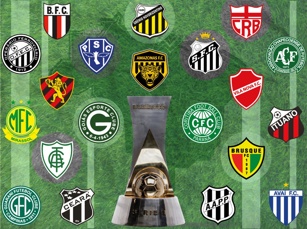 'Favoritômetro' da Série B: confira as prováveis disputas dos 20 clubes