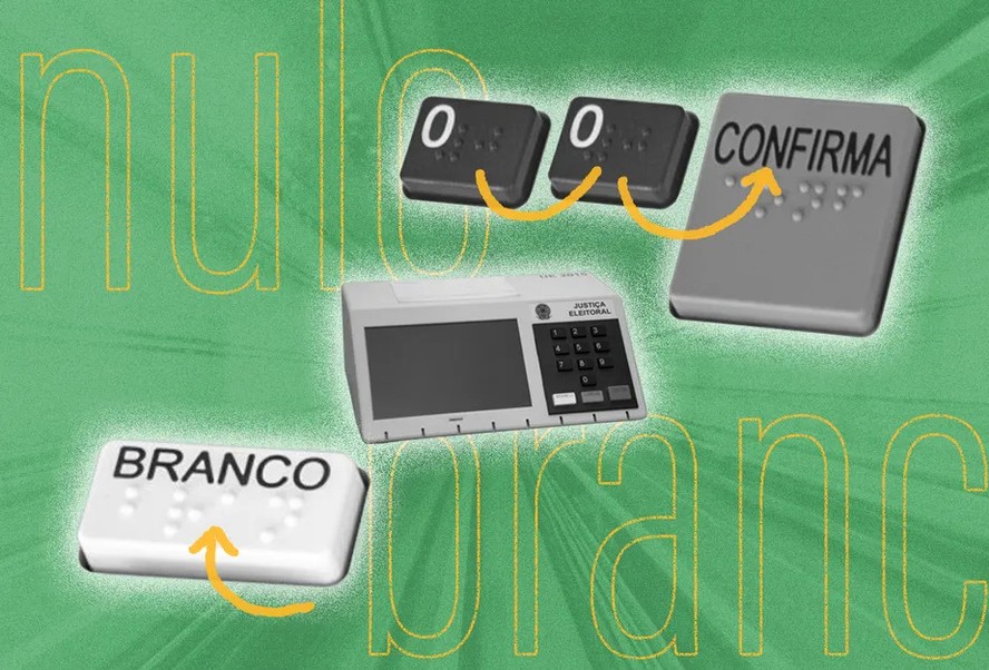 Interesse por votar nulo e branco aumentou 480%; São Paulo está entre ...