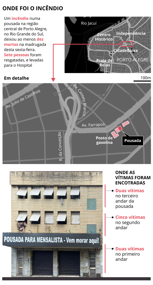 Lula se solidariza com familiares das vítimas de incêndio em Porto Alegre