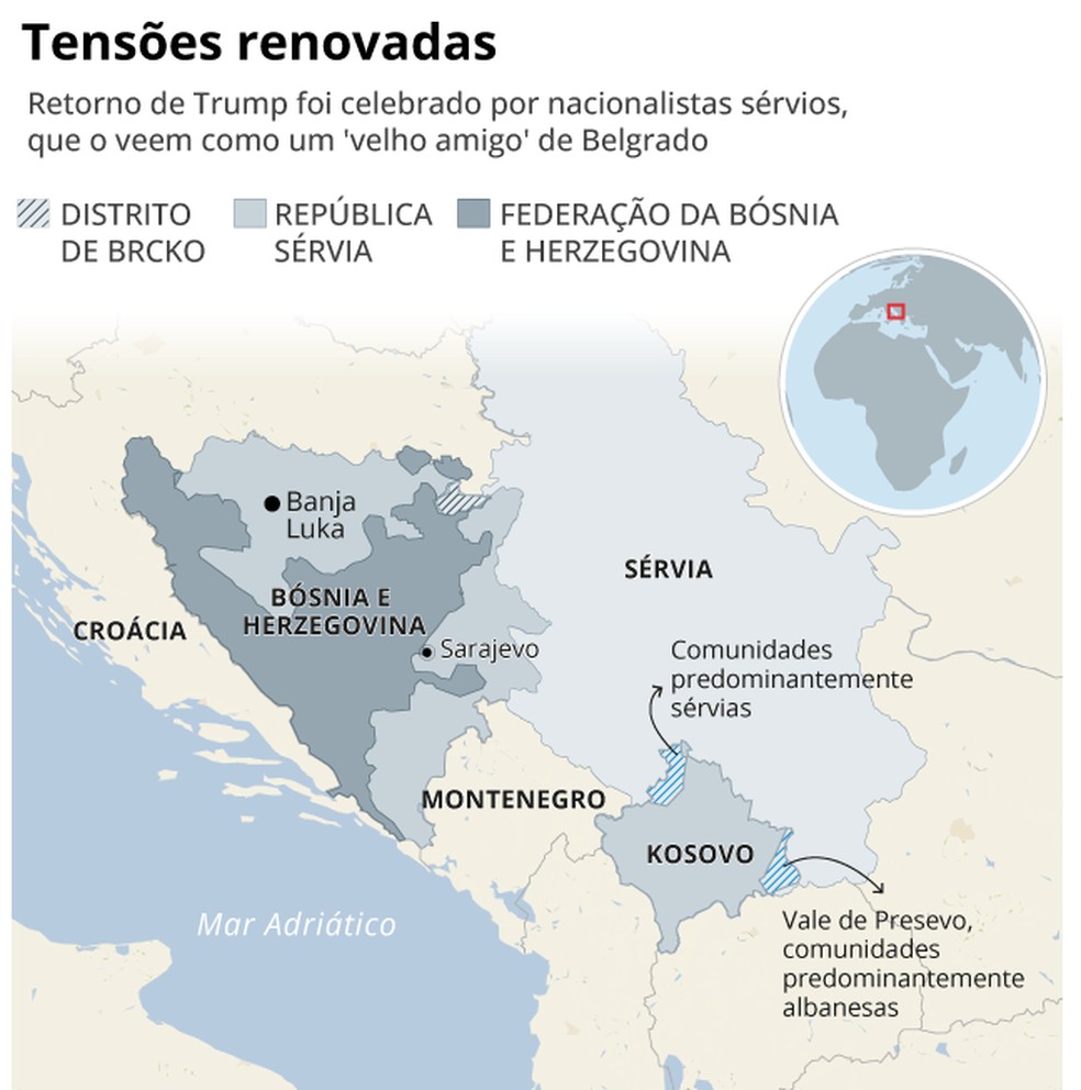 Retorno de Trump à Casa Branca traz oportunidades e velhos riscos para os Bálcãs