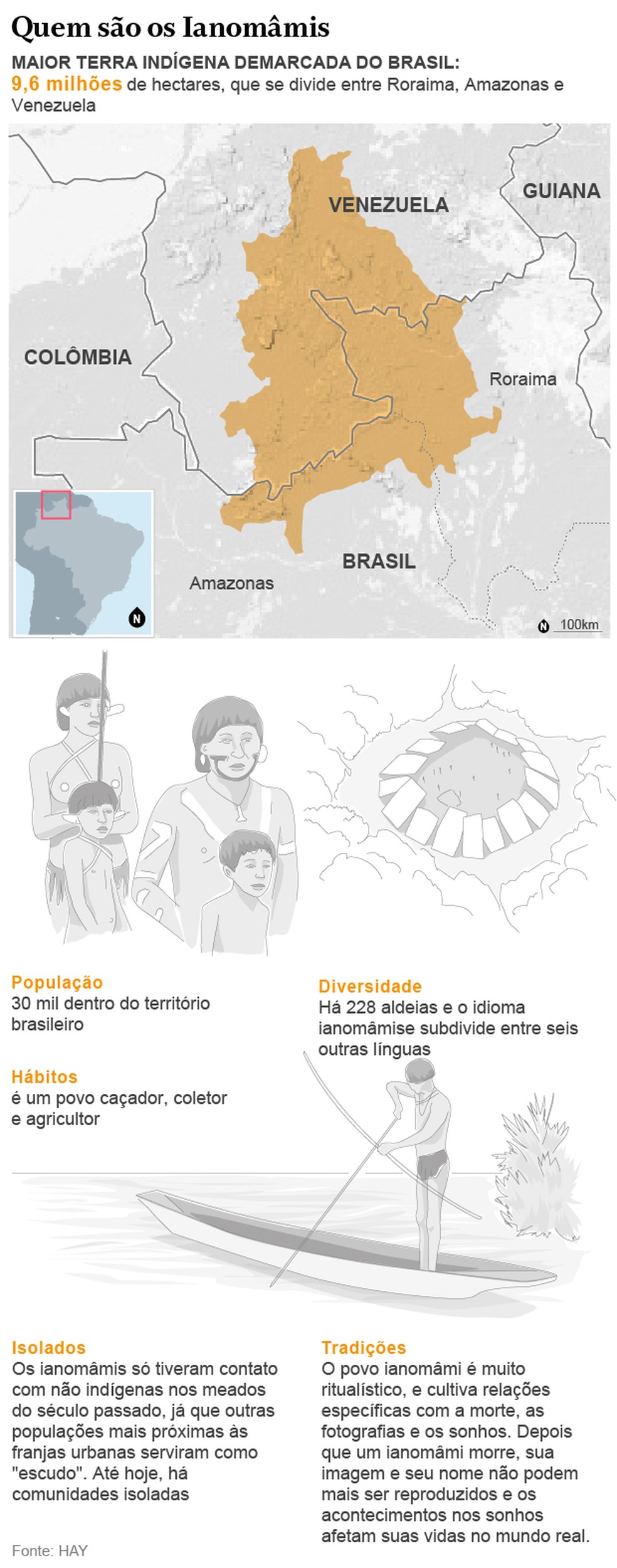 Terra Indígena Yanomami sofre com segunda investida do garimpo ilegal