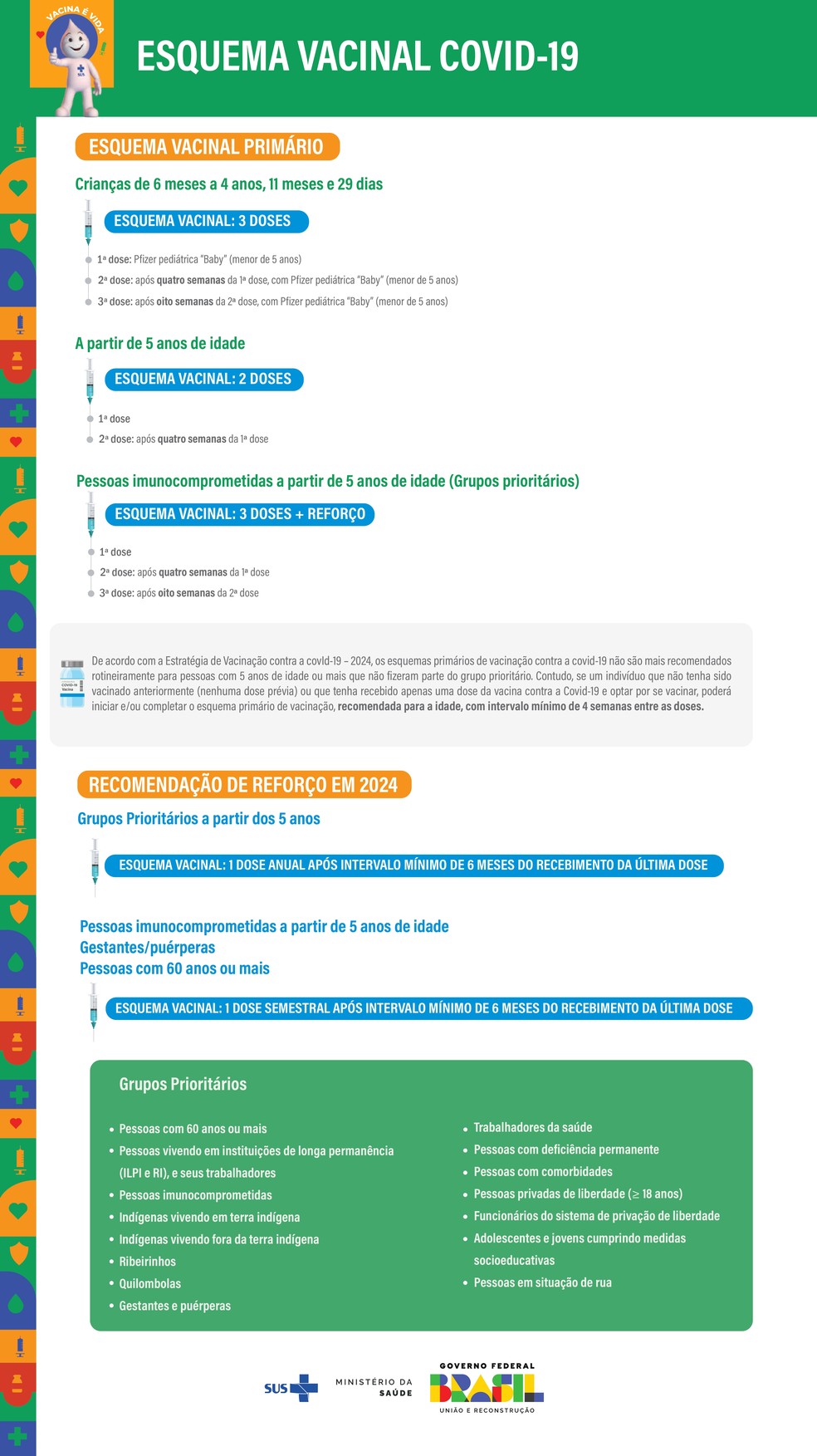 Anvisa aprova nova vacina contra a Covid da Moderna; entenda