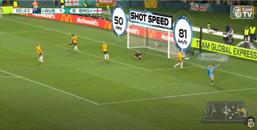 'Gamificação' das transmissões: Fifa inova na Copa do Mundo com ...