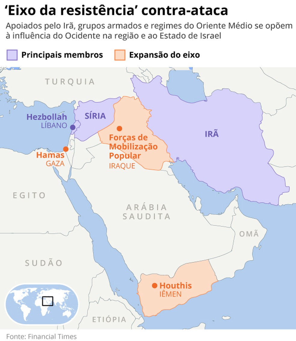 Quais grupos compõem o 'eixo da resistência', que prometeu retaliar ataques de EUA e Reino Unido ...