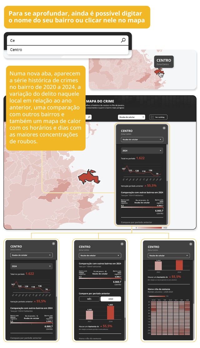 Mapa do Crime: o bairro onde você vive é seguro? Saiba como consultar ...