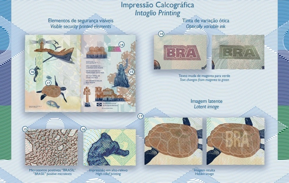 Modelo De Passaporte Novo Modelo De Passaporte Brasileiro Começa A
