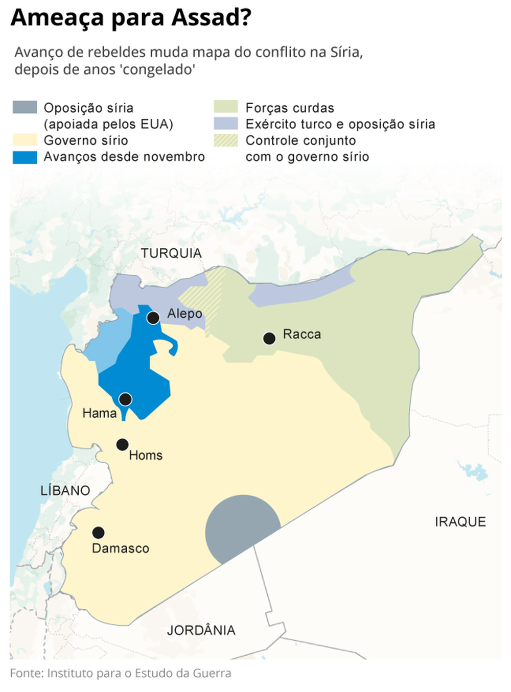 Entenda a evolução da guerra civil na Síria e quem são os grupos ...